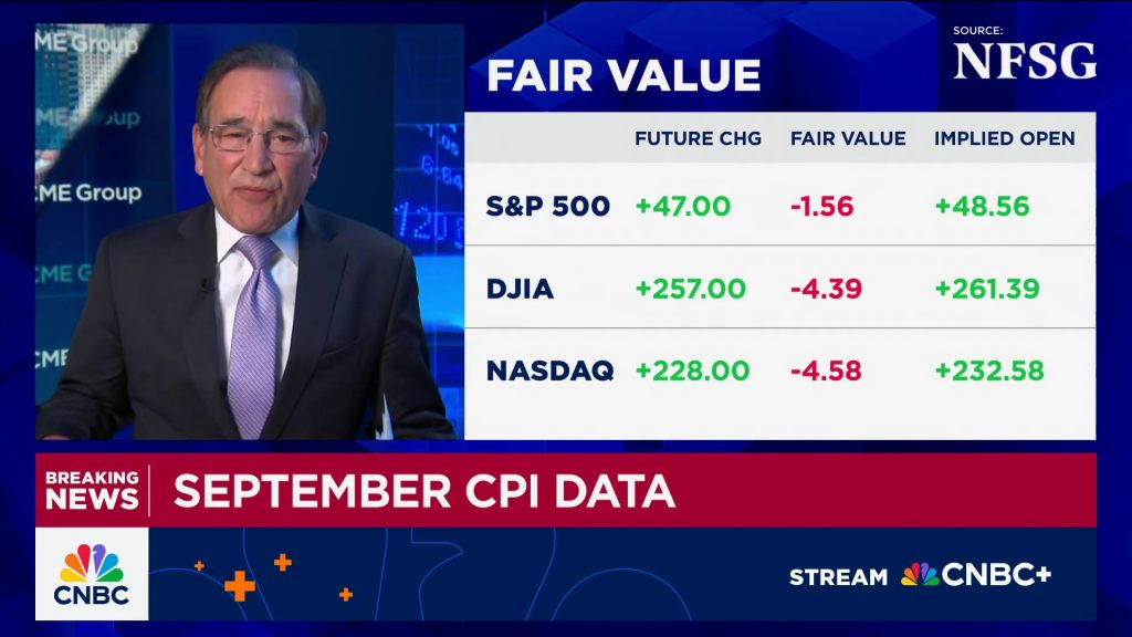 Inflation rate hit 3.0% in September, lower than expected, long-awaited ...
